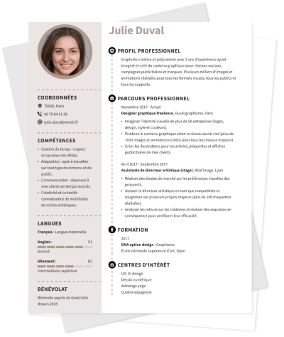 Exemples de CV gratuits pour tout type d'emploi / de formation