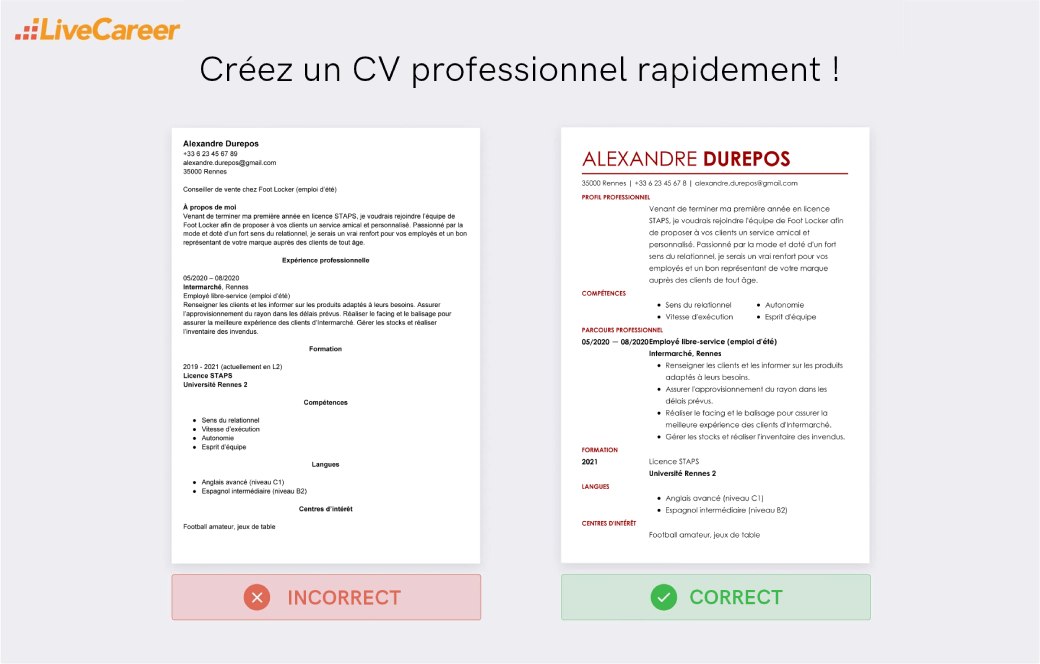 20 templates de CV InDesign gratuits à télécharger en ligne
